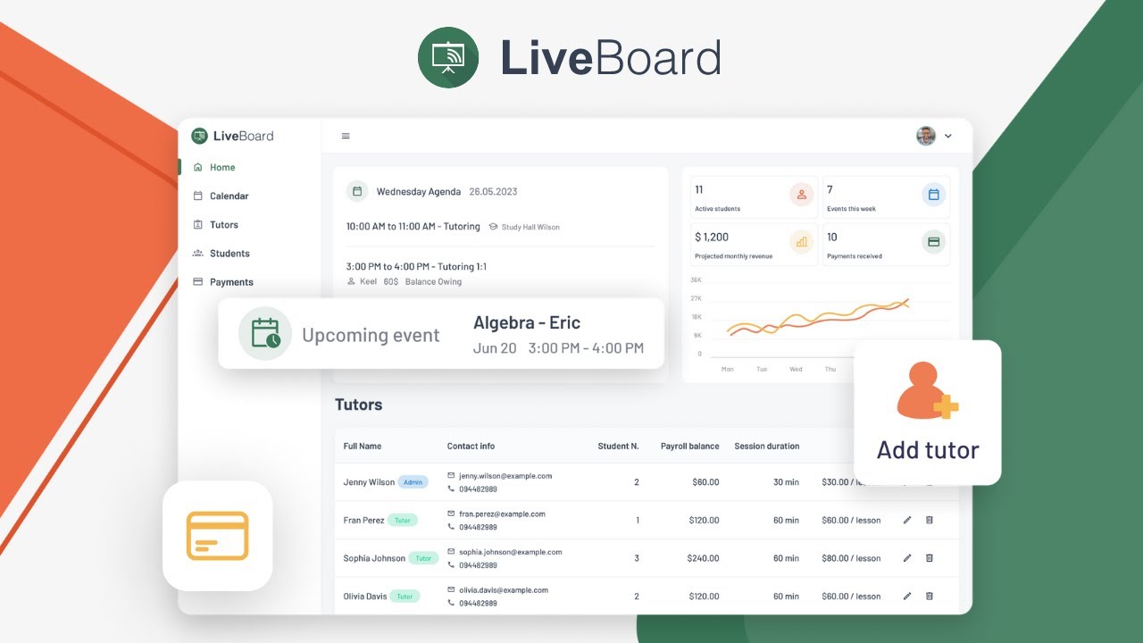 LiveBoard: The best enterprise tutoring management software
