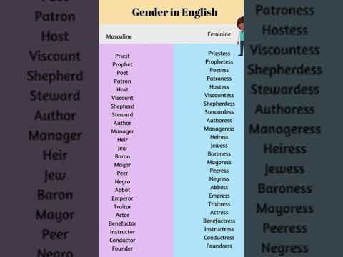 Gender name #gender#english