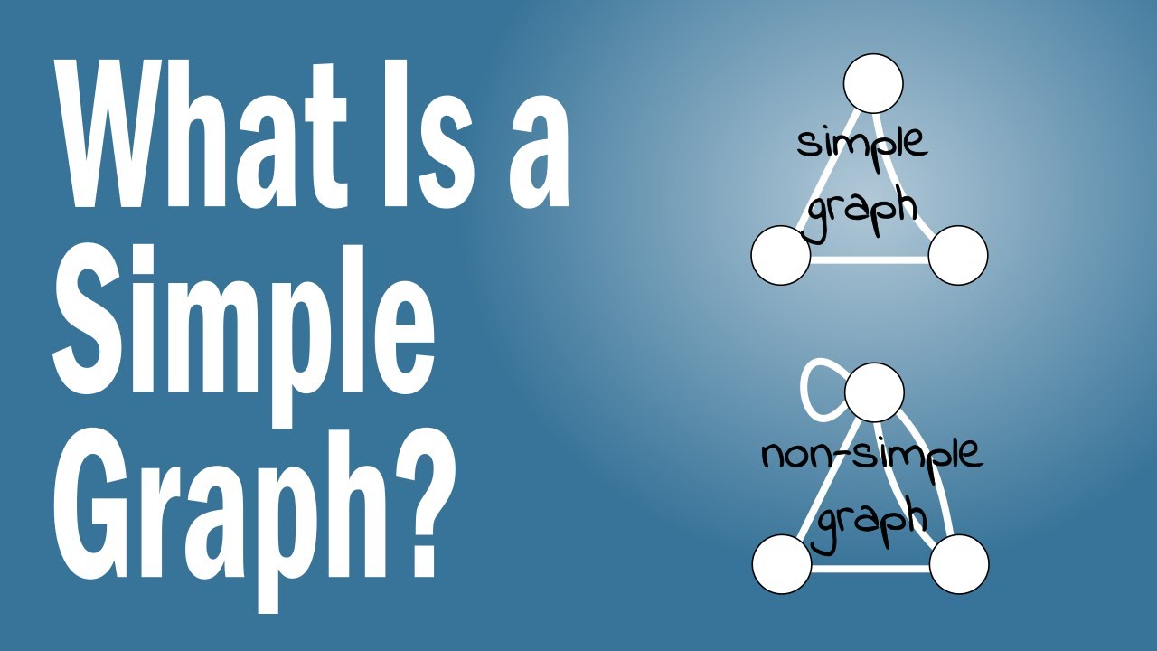 What Is a Simple Graph?
