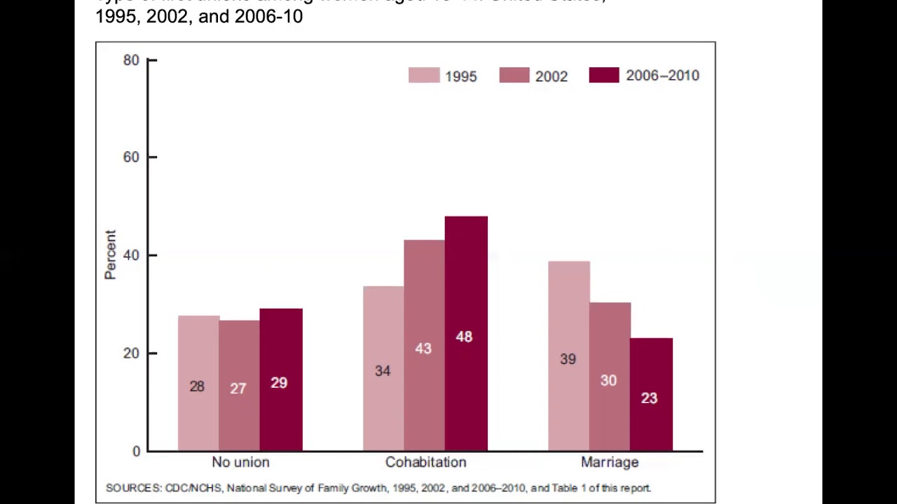 Chapter 9 PPT Presentation