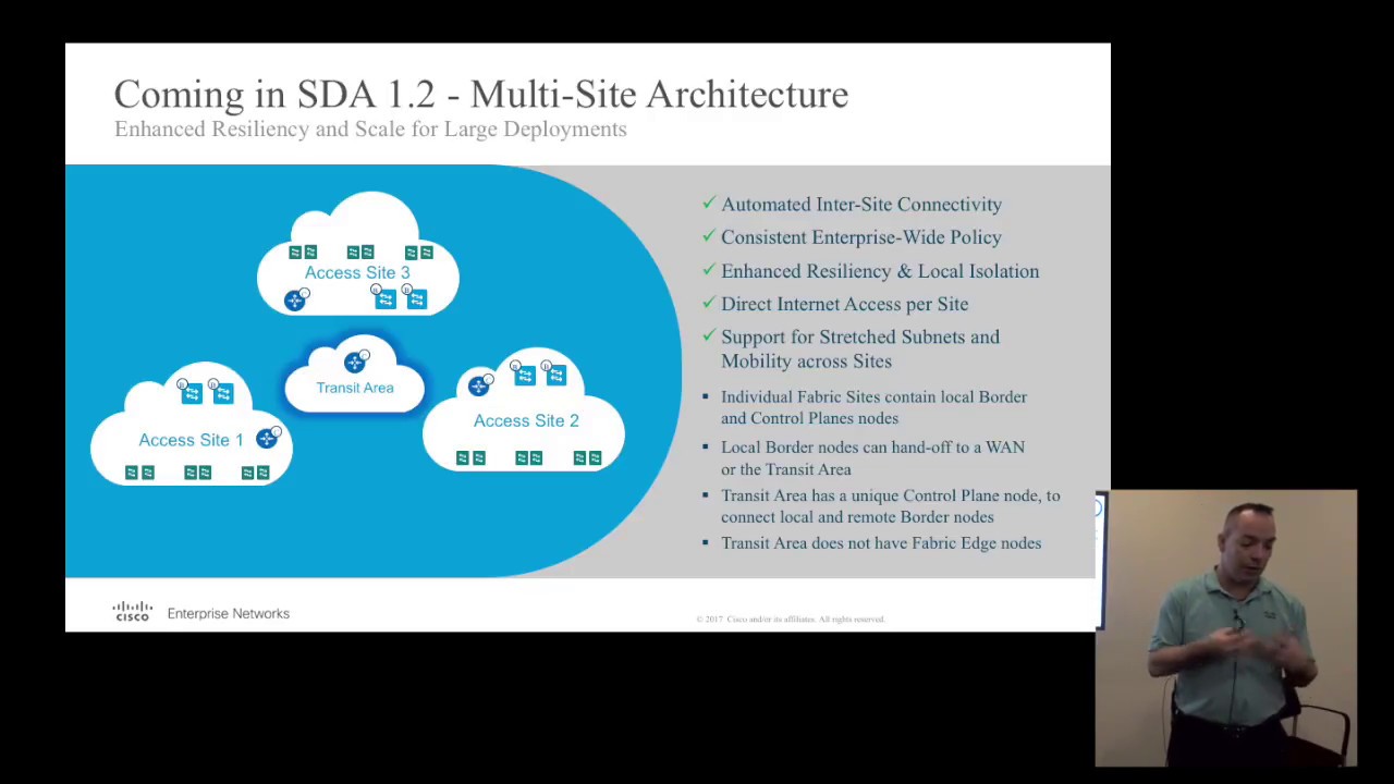 Software Defined Access Evolution With Shawn Wargo