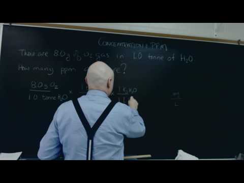 Finding Concentration in ppm