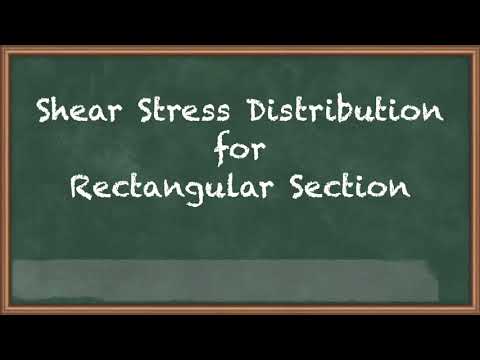 Understanding Shear Stress Distribution In Strength Of Materials ...