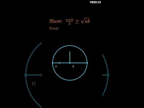 Basic inequality: arithmetic mean and geometric mean