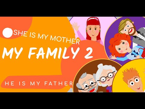 My Family Vocabulary Quiz general vo…: English ESL video lessons