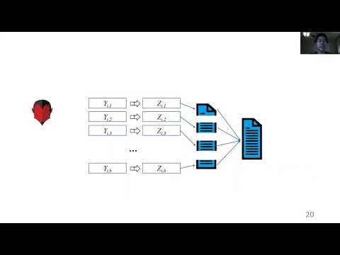 New Techniques in Replica Encodings with Client Setup