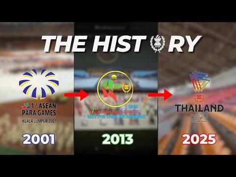 (2001 to 2026) ASEAN Para Games logolution ๐
๐ฅ