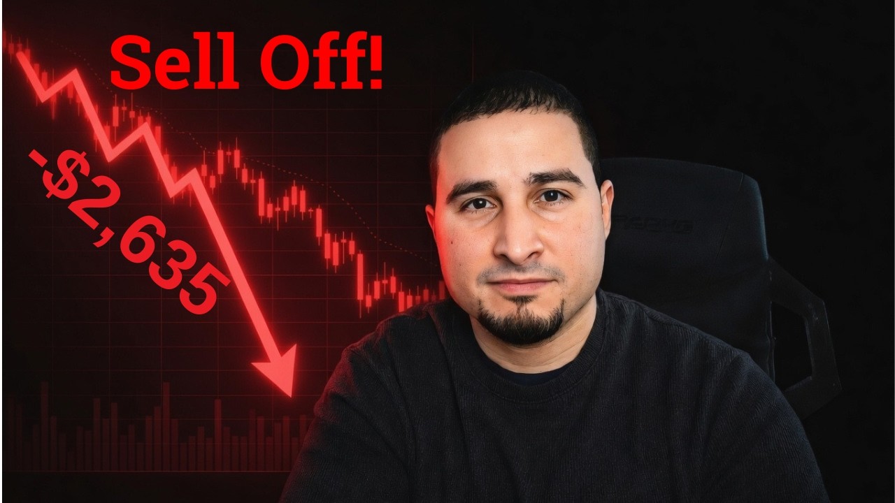 My Portfolio moves during Market Sell Off‼️☕️