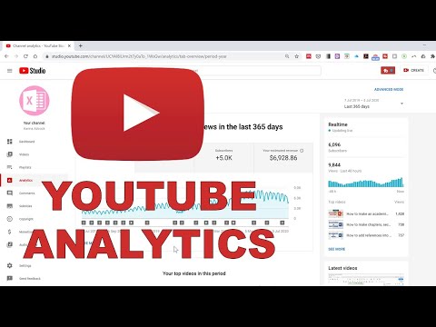 My YouTube Analytics 2020