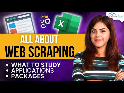 Learn Python Web Scraping | What to study Salary Packages Application ...