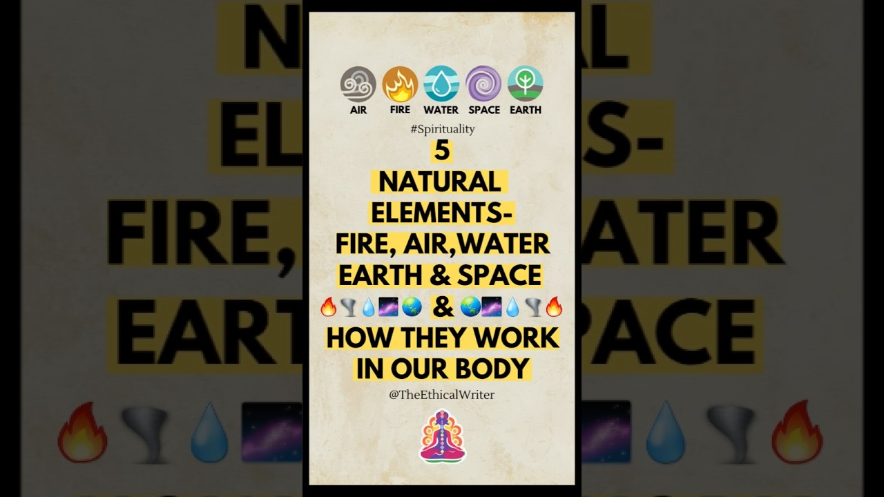 5 #natural elements #fire #water #air  #space #earth #motivation #spirituality #shorts #knowledge