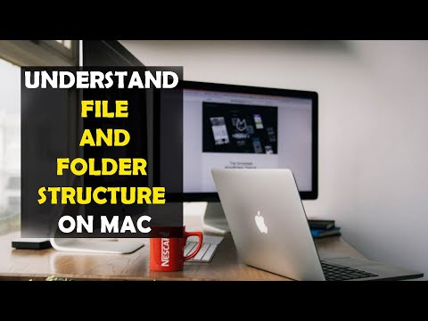 Understanding the File and Folder Structure Of Your Macbook (2022)