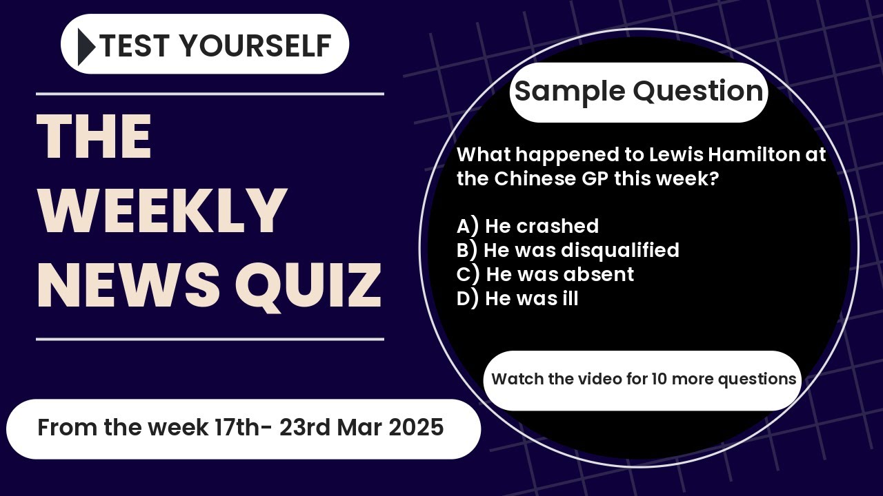 How well do you know the news??  | Weekly news quiz