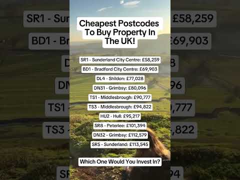 Cheapest Postcode to buy property in the UK #ukproperty#propertyinvestment #affordablehousing #viral
