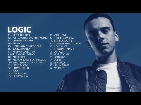 Best Logic Songs (Before The Fame - Mixtape Edition)