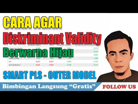Discriminant Validity Smart PLS Merah - Smart PLS - Tutorial Smartpls Moderasi