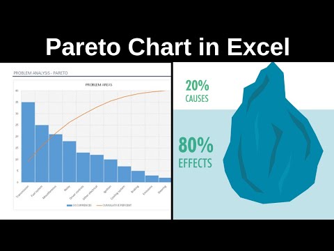 Diagramma di pareto problem solving – Essays on academic writing