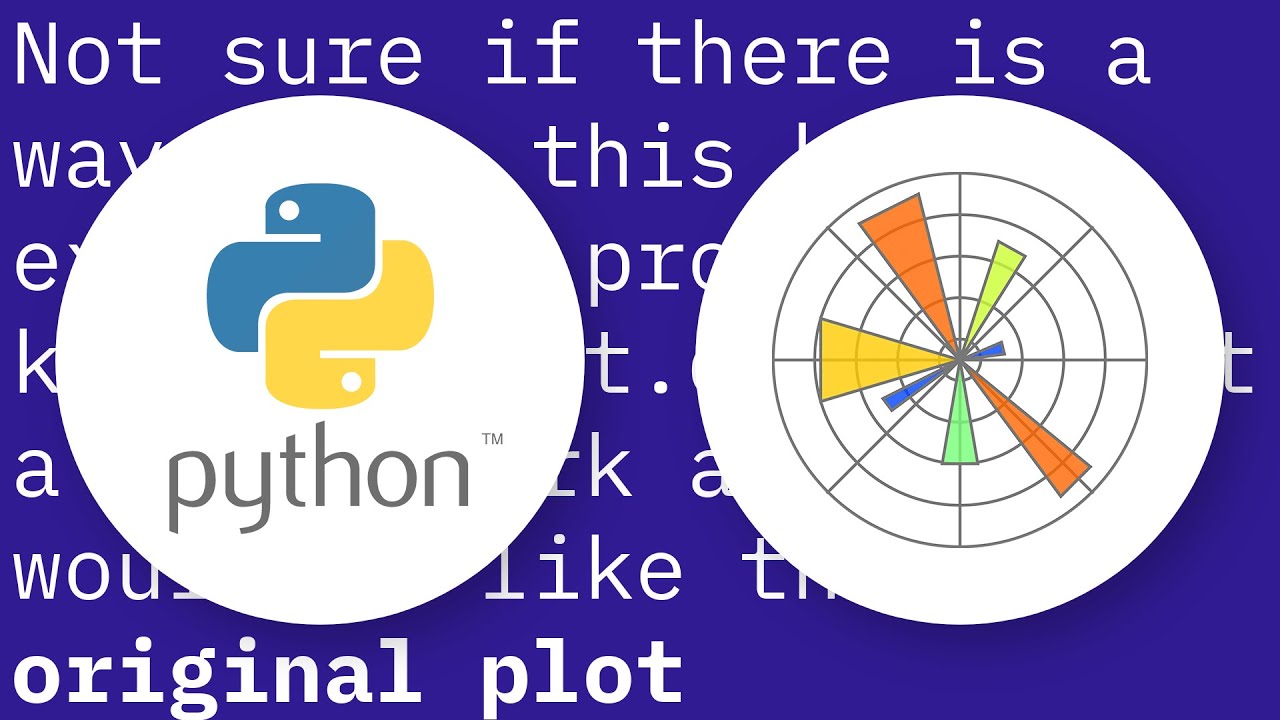 Quiver matplotlib : arrow with the same sizes