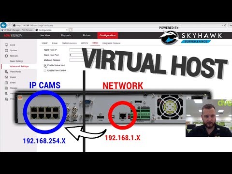 ACCESS HIKVISION CAMERA ON INTERNAL NETWORK VIA AN EXTERNAL NETWORK