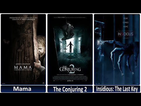 Films About Ghost #Ghost #filmsaboutghost #ghostfilms #filmsghost