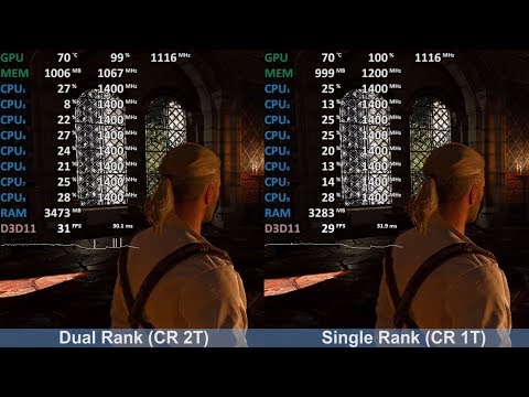 AMD Ryzen 5 3500U - Dual Rank (CR 2T) vs Single Rank (CR 1T) - Comparison
