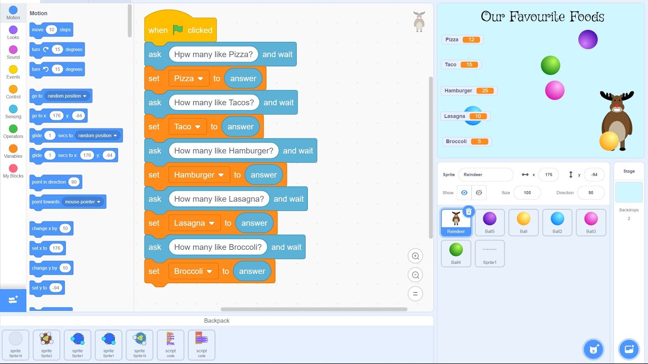 Let's Code Data Visualization