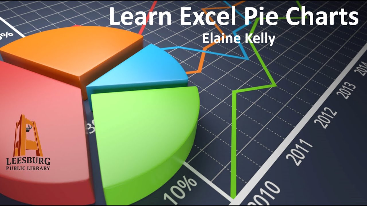 Learn Excel Pie Charts