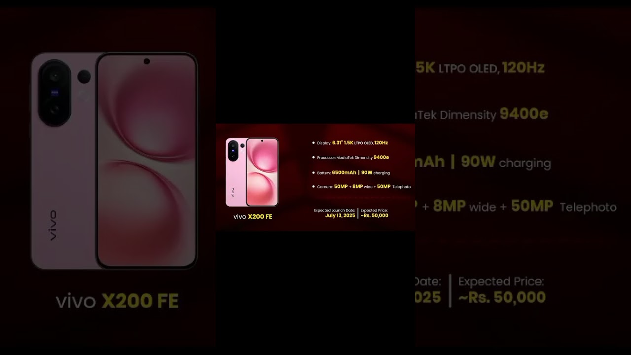 Any query team contact                       Mobile Tech  innovation