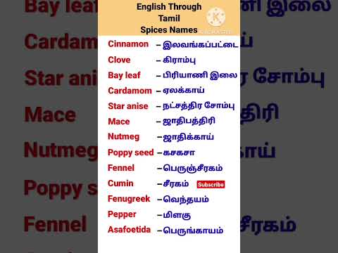 Spices names in English #shorts