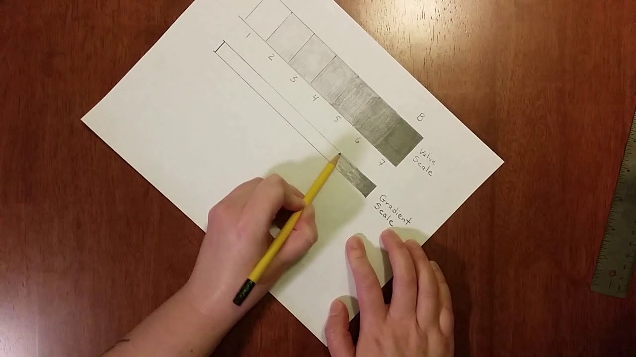 How to Make a Gradient Scale