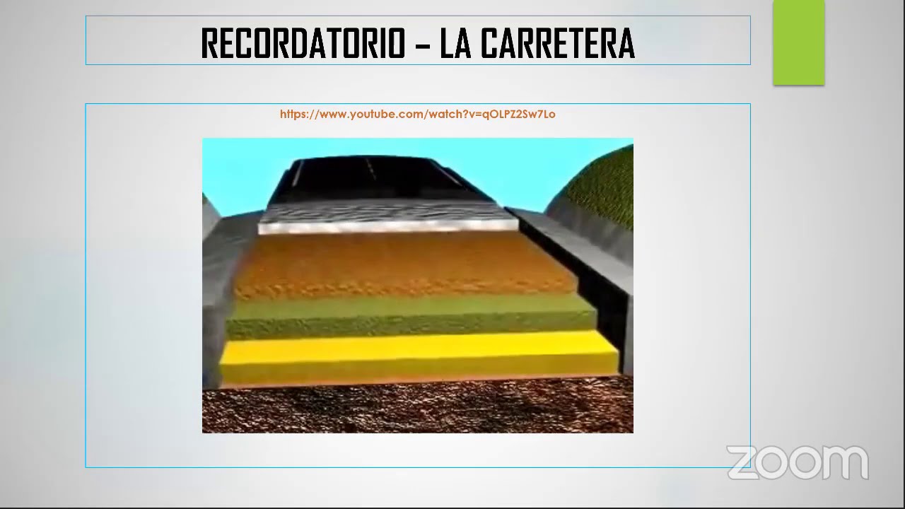 PATOLOGÍA VIAL EN PAVIMENTOS FLEXIBLES