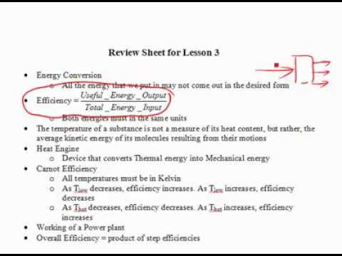 EGEE102_Lesson 3 Review