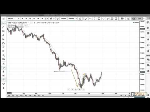 Navin Prithyani: Live Analysis