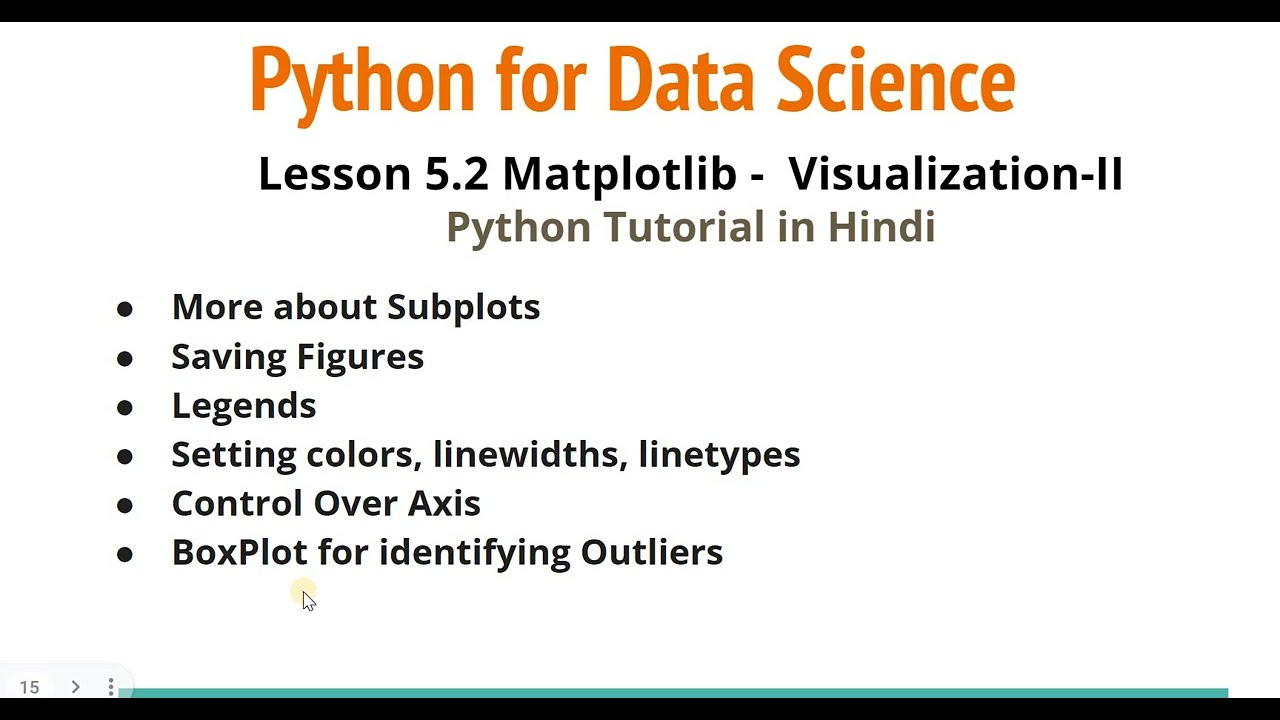 Data Visualization with Matplotlib | Python with Matplotlib Online | Python Plot | Learn Plotly