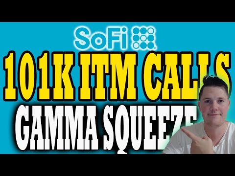 BIG Money Bought the SoFi DIPπ₯ 101K ITM Call Options - Gamma Squeeze NEXT WEEK β SoFi Stock Analysis