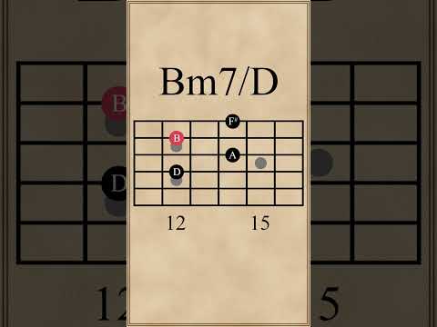 Four B Minor 7th Chords