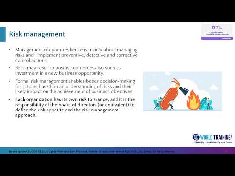 Risk Management | RESILIA™ Practitioner | PeopleCert | AXELOS | 1WorldTraining.com