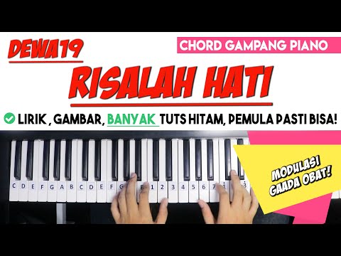 Tutorial Chord Piano (Disertai Intro) | Dewa19 - RISALAH HATI | Untuk Pemula