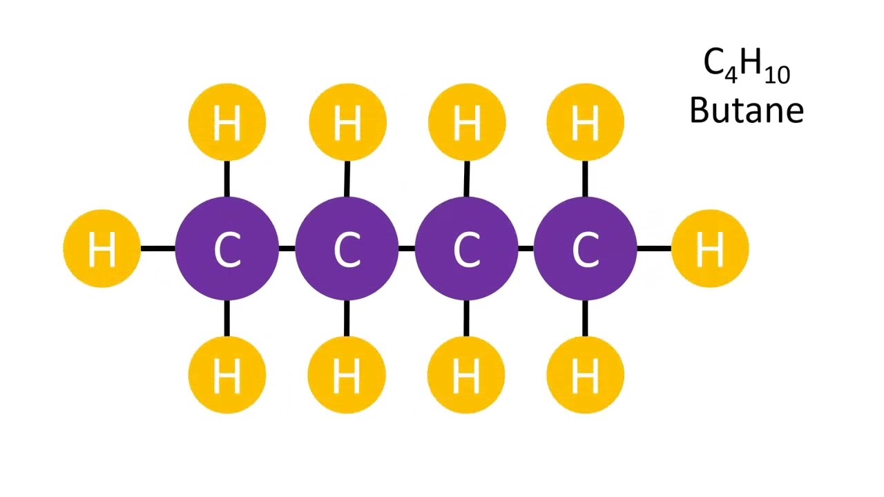 Butane C4H10