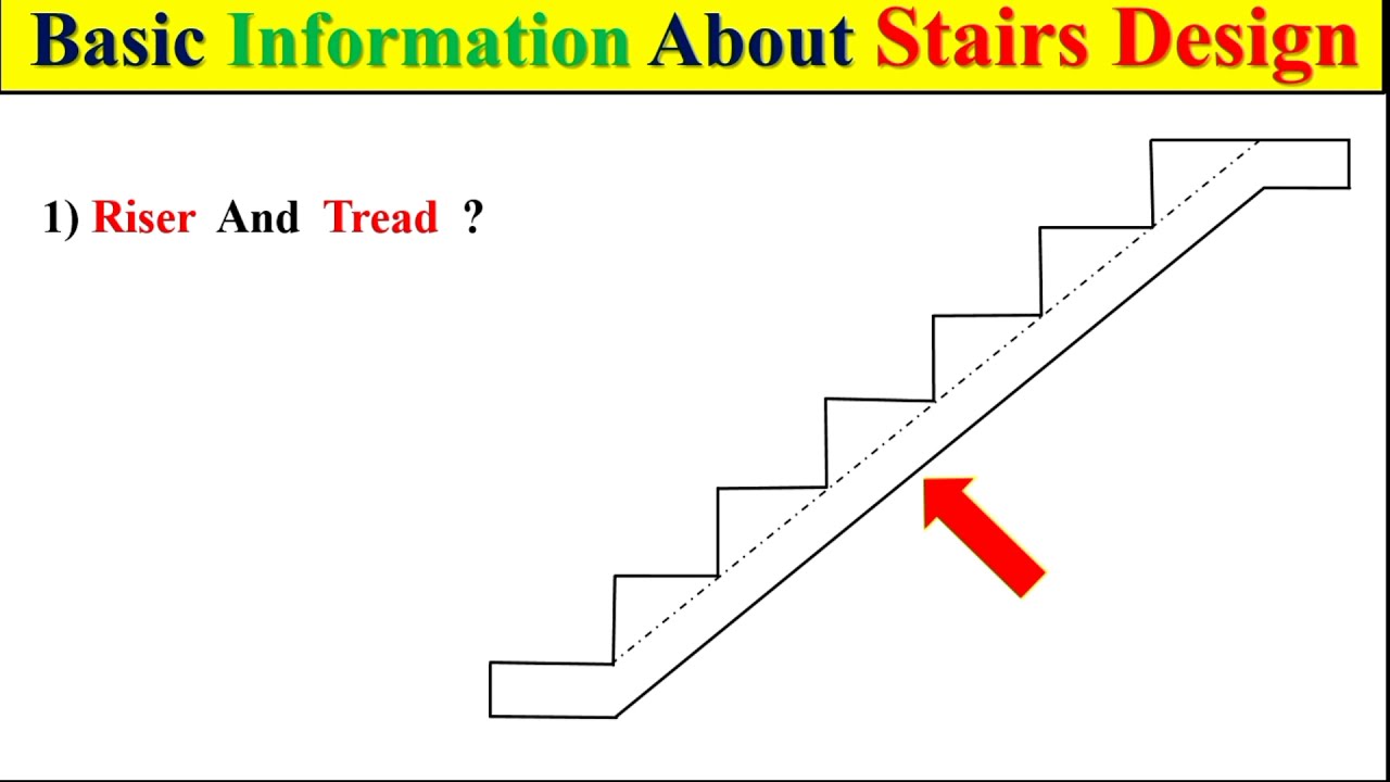 standard riser and tread size | riser and tread size | stairs design for house | Civil Engineering |