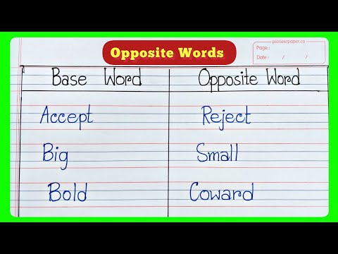 How to learn Base word --- Opposite Words in English || Learn English Opposite Words for Kids ||