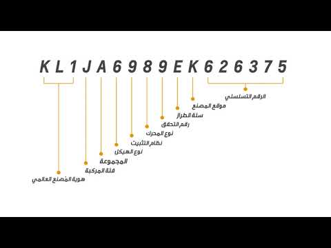 Where do I find my VIN number and why is it important?