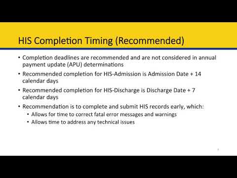 Module 1 Hospice Item Set: General Information
