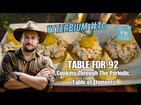 Element #70 Ytterbium