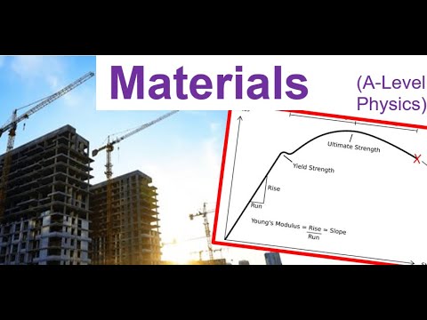 Materials (A-Level Physics)