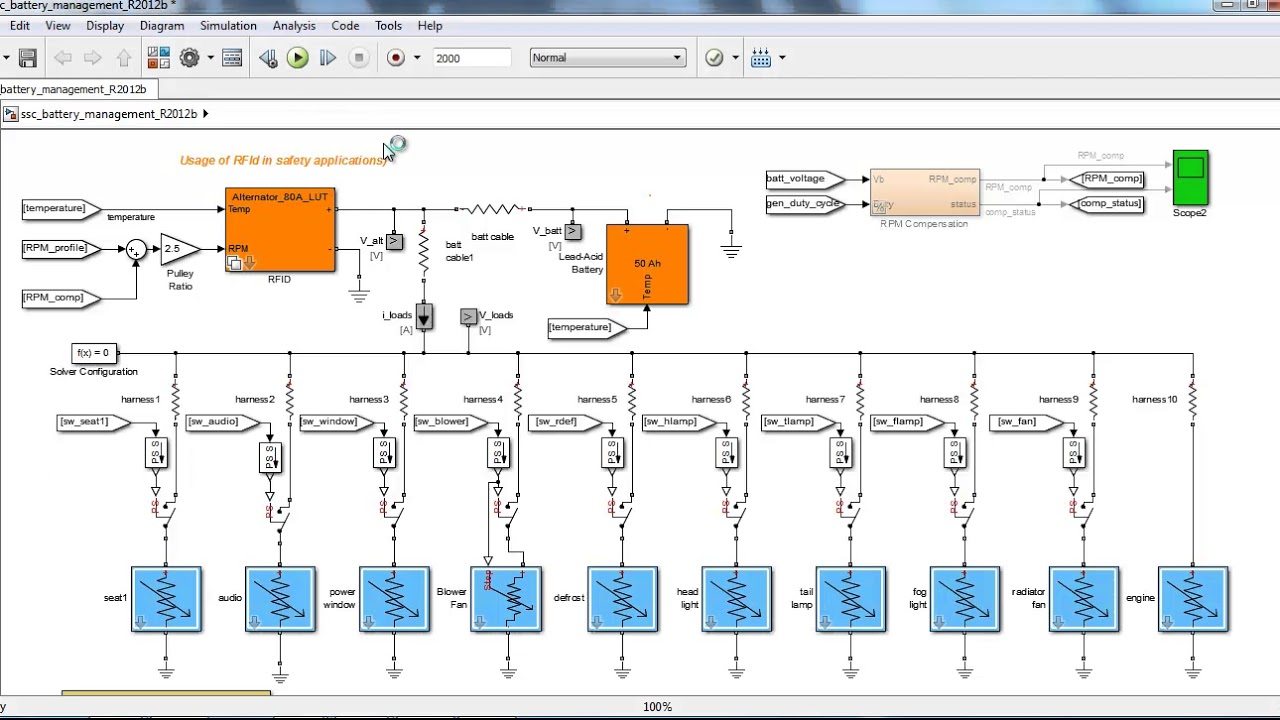 matlab projects on communication systems | matlab thesis on communication systems