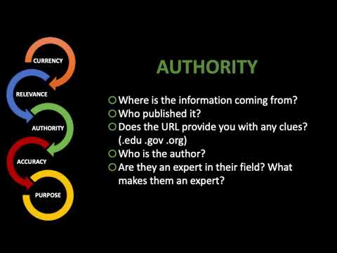 Evaluating Sources using CRAAP