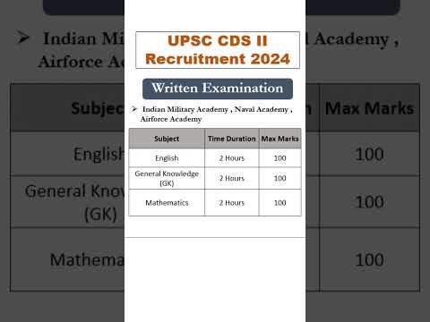 UPSC CDS Vacancy 2024 | Part-4 | Selection Process & Exam Pattern | #upsccds #cds2024 #cds