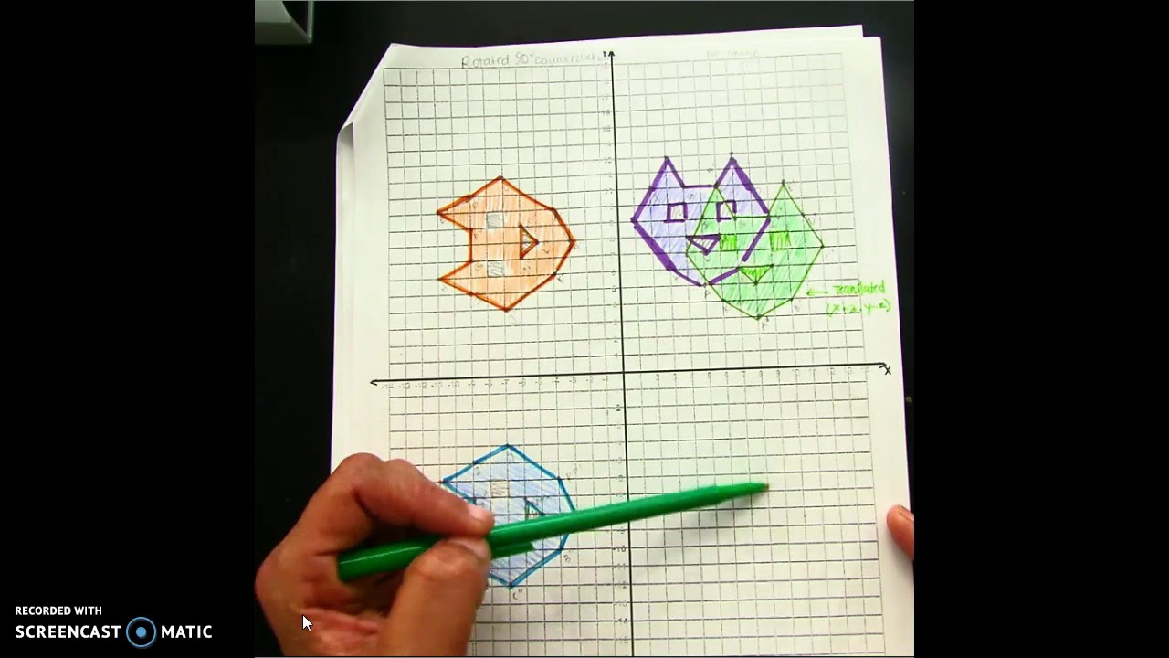 Transformations Project Out Line