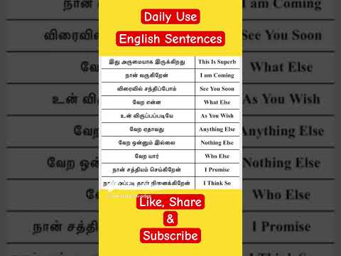 English words #spokenenglish #english #spokenenglishintamil #howtoimprovespokenenglishintamil